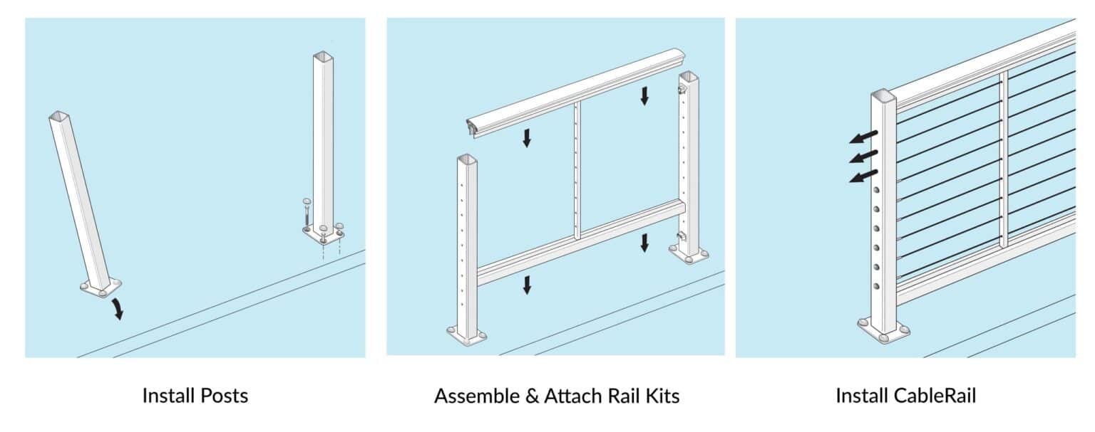 DesignRail® Classic Aluminum Modular Railing System
