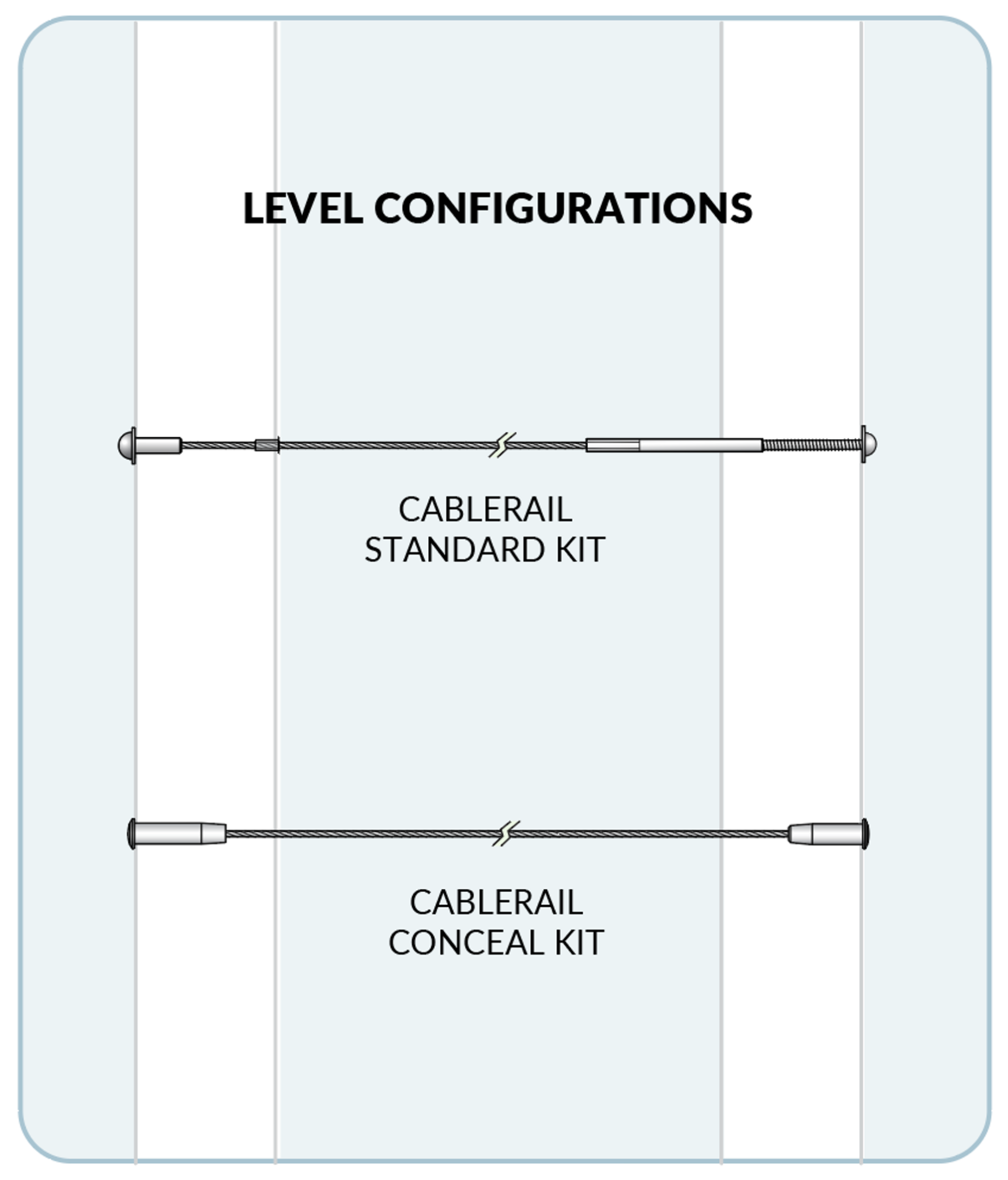 CableRail Kits - Feeney, Inc.