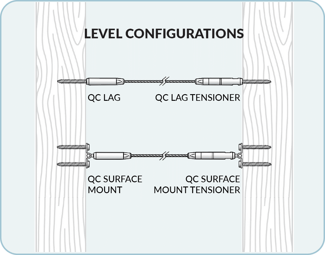 Fittings + Bulk Cable - Feeney, Inc.